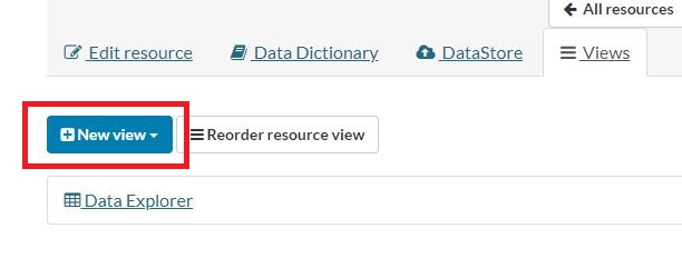 Open data portal publishing guide | Queensland Government